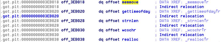 R_X86_64_IRELATIVE ELF relocations not handled · Issue #1189 · NationalSecurityAgency/ghidra ...