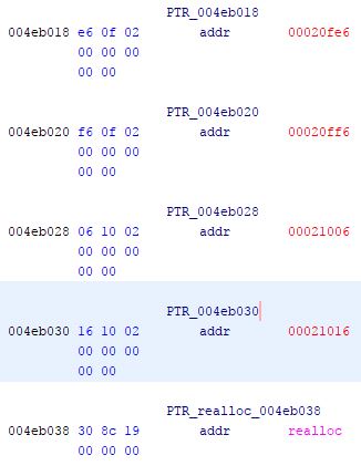 R_X86_64_IRELATIVE ELF relocations not handled · Issue #1189 · NationalSecurityAgency/ghidra ...