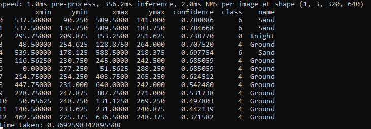 Using local model with torchub on GPU · Issue #5005 · ultralytics ...