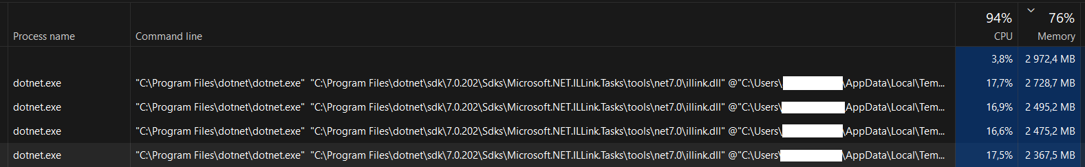dotnet publish large use ram · Issue #31259 · dotnet/sdk · GitHub