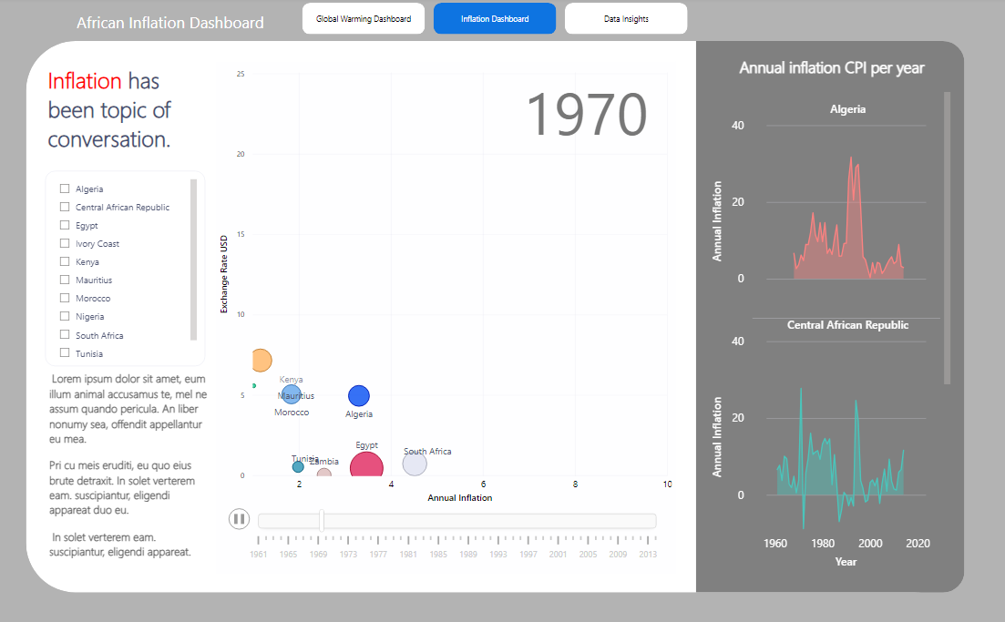 GitHub - Taharqua/PowerBi: A comprehensive summary on my PowerBi ...