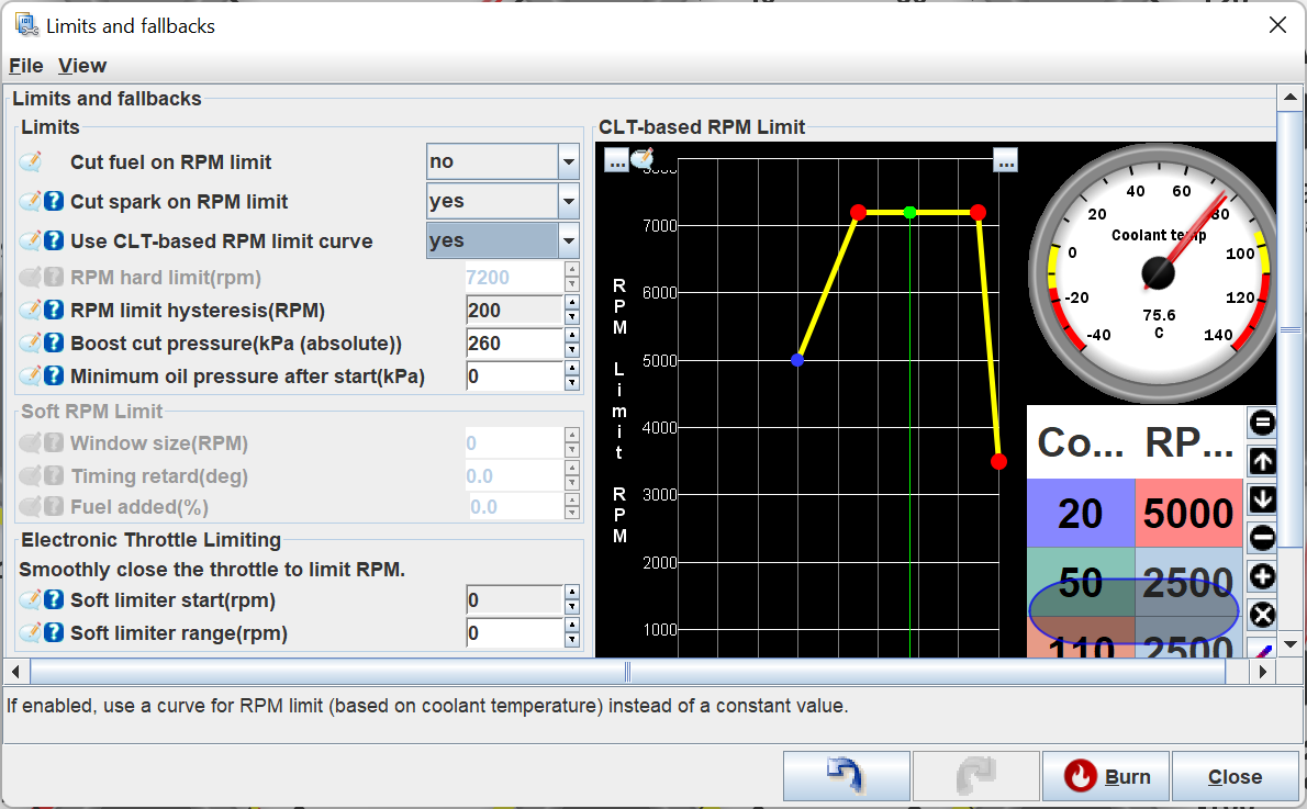 RPM Limit should have hysteresis · Issue #5224 · rusefi/rusefi · GitHub