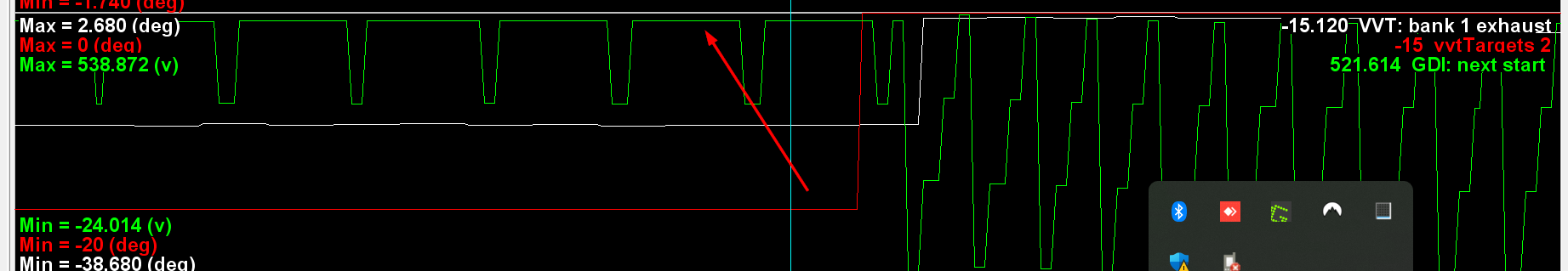 Retarding Exhaust Vvt Which Drives Di Pump Causes Issues · Issue 5596 · Rusefirusefi · Github 