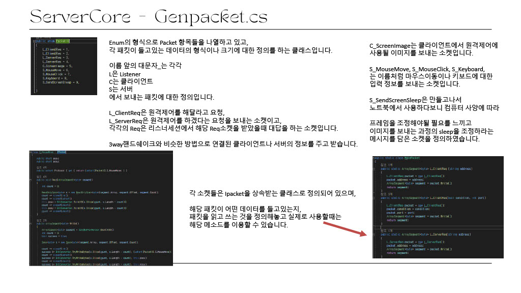 GitHub - parkjunhoo/Ratatouille: C# 소켓통신응용 P2P 원격제어프로그램