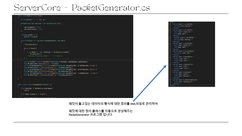 GitHub - parkjunhoo/Ratatouille: C# 소켓통신응용 P2P 원격제어프로그램