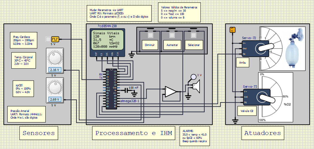 GitHub - george-hcc/atmega328p-ventilator: An ventilator controller ...