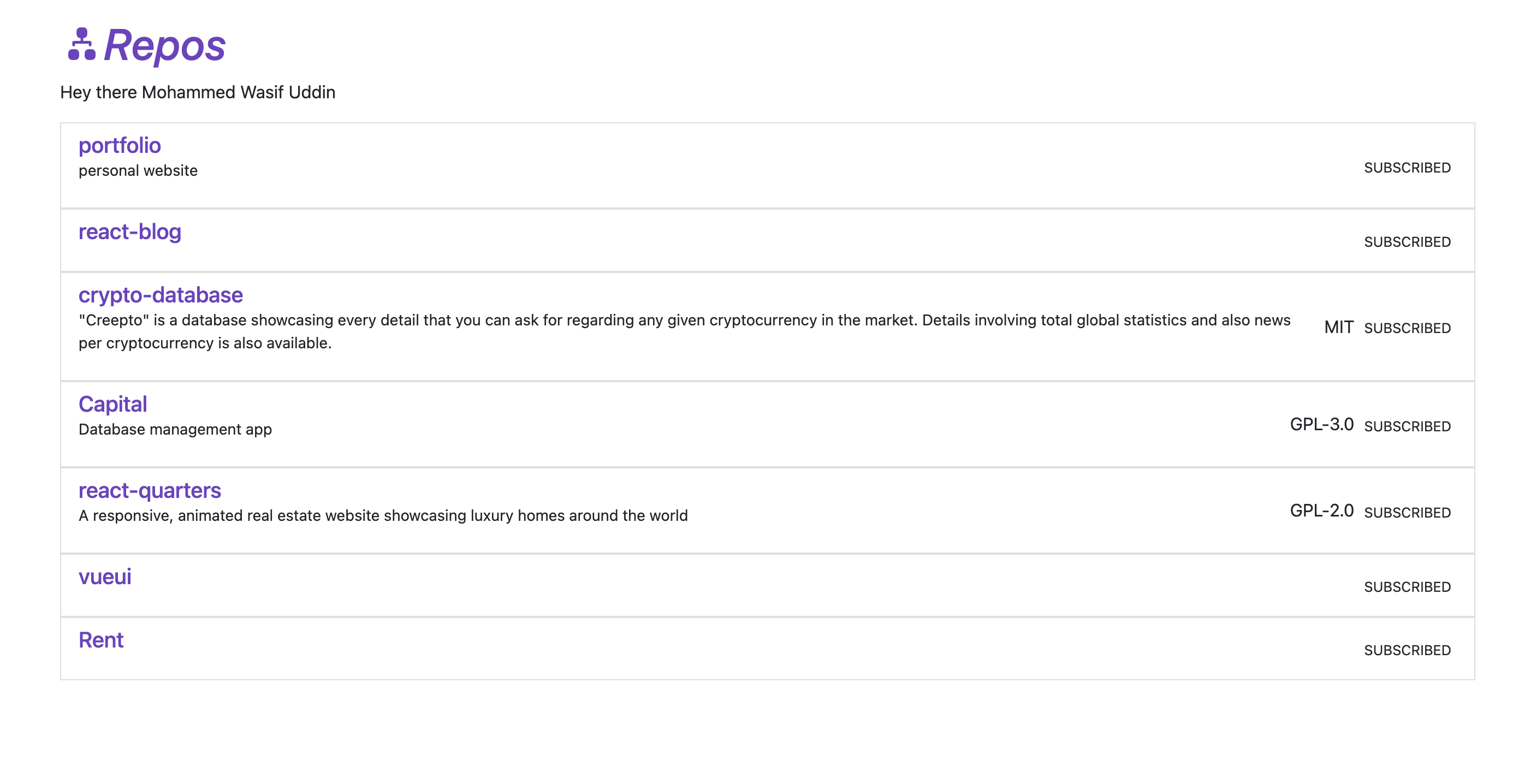GitHub - mwasifu/react-graphql: a short project to list my GitHub repos using graphql