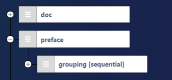 Question: why is canDrag not called for children nodes ? · Issue #535 · frontend-collective ...