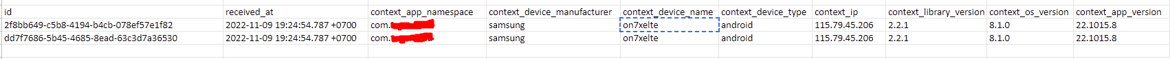 Duplicated Install Attributed Event Found In Postgresql Destination · Issue 710 · Segmentio