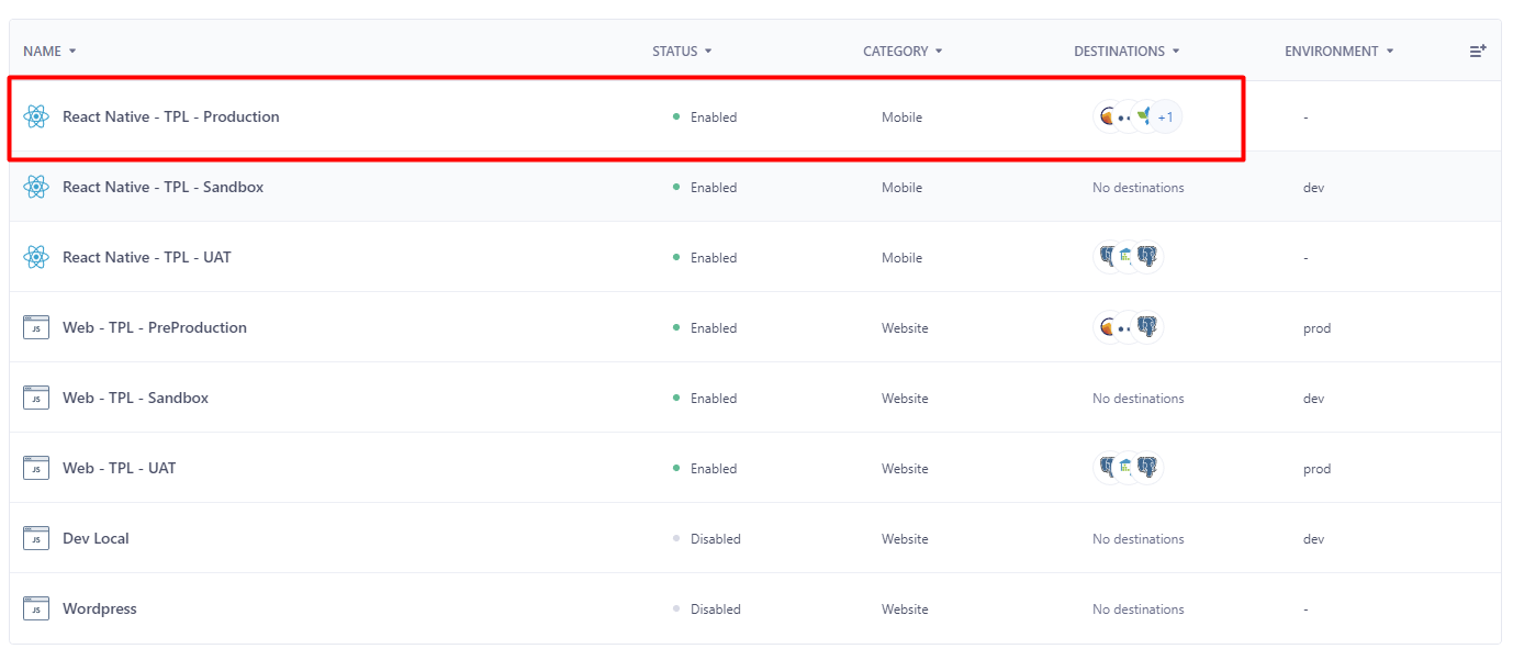 Duplicated Install Attributed Event Found In Postgresql Destination · Issue 710 · Segmentio