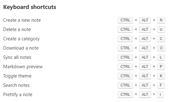 [Feature] Escape when writing a note · Issue #495 · taniarascia/takenote · GitHub