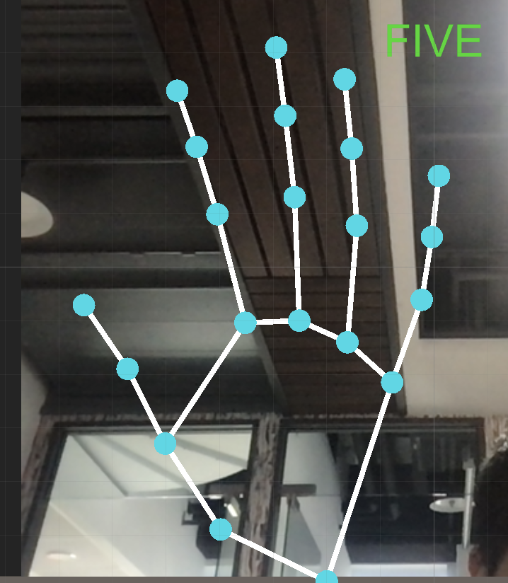How can I draw the hand tracker ？ · Issue #723 · homuler/MediaPipeUnityPlugin · GitHub