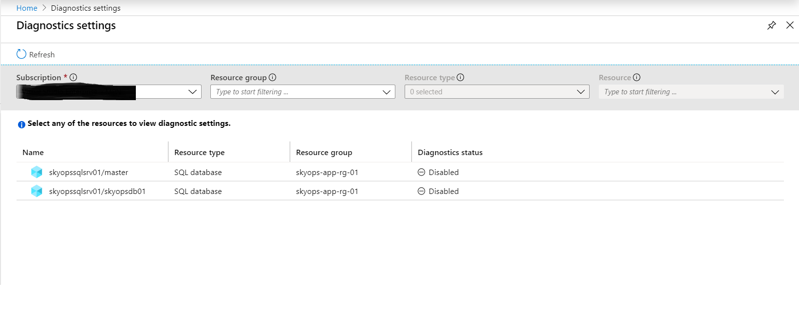 Azure Rest API to get resources list(i.e. Name,Resource Type, Resource group & DIagnostics ...