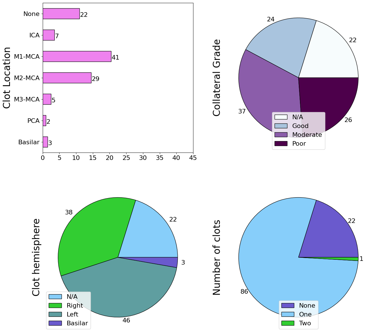 GitHub - MBC-Neuroimaging/ClotDetectEval
