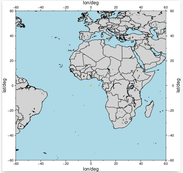 Axis labels lost when use -RgXmin/Xmax/Ymin/Ymax to indicate a limited geographic domain ...