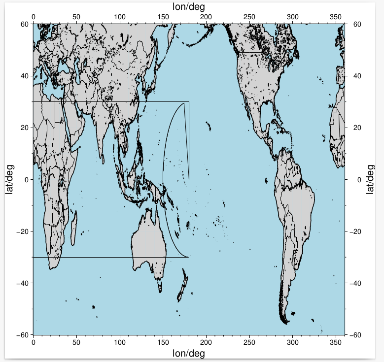 Axis labels lost when use -RgXmin/Xmax/Ymin/Ymax to indicate a limited geographic domain ...