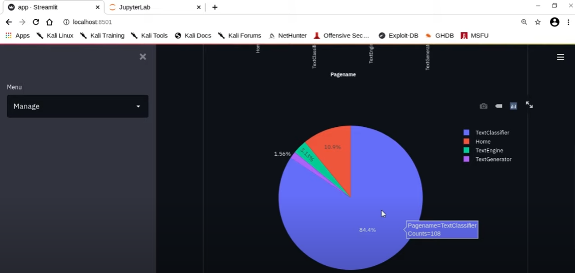 GitHub - MrAnayDongre/end2end-nlp-project: End 2 End NLP Project with ... GitHub - MrAnayDongre/end2end-nlp-project: End 2 End NLP Project with ...