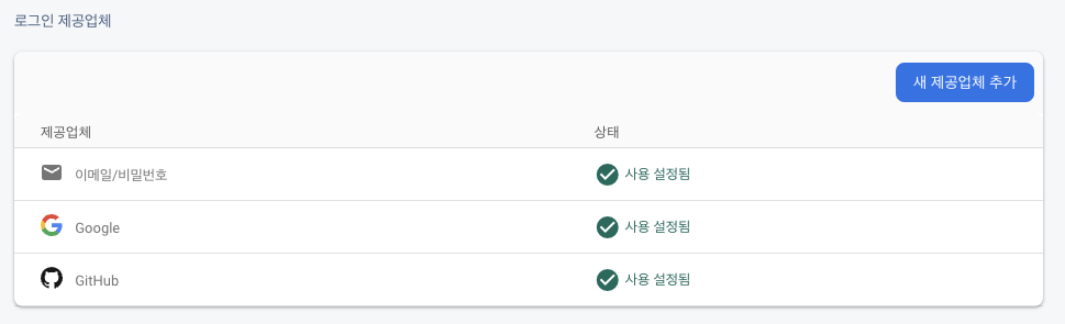 GitHub - bunny-goorm/fbase-authentication-format: This repository provides the format so that an ...