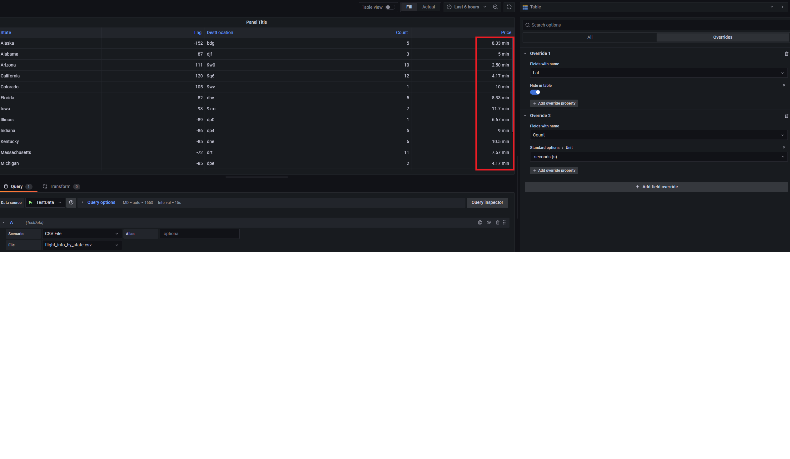 TablePanel: hidden fields does not work · Issue #43191 · grafana/grafana · GitHub