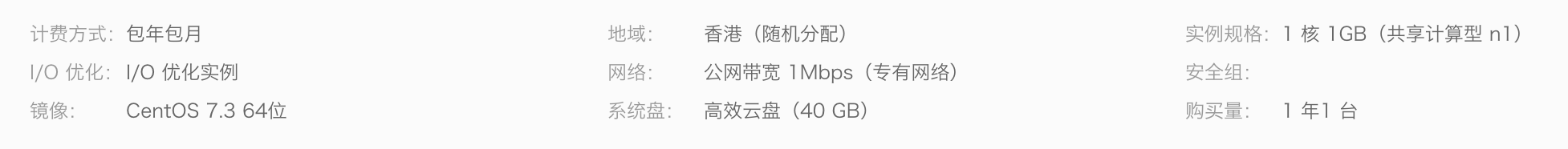 服务器外网部署计划-2019 · Issue #3 · qiujuer/iTalker · GitHub