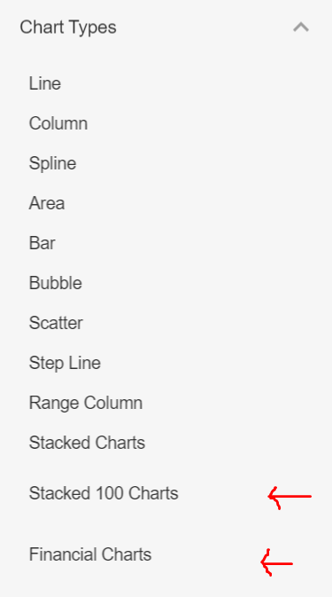 In ExpansionTile widget giving more than 10 widget as children, above ...