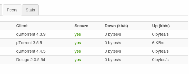 Show the torrent backend's version in the Nodes view · Issue #104 · openseedbox/openseedbox · GitHub