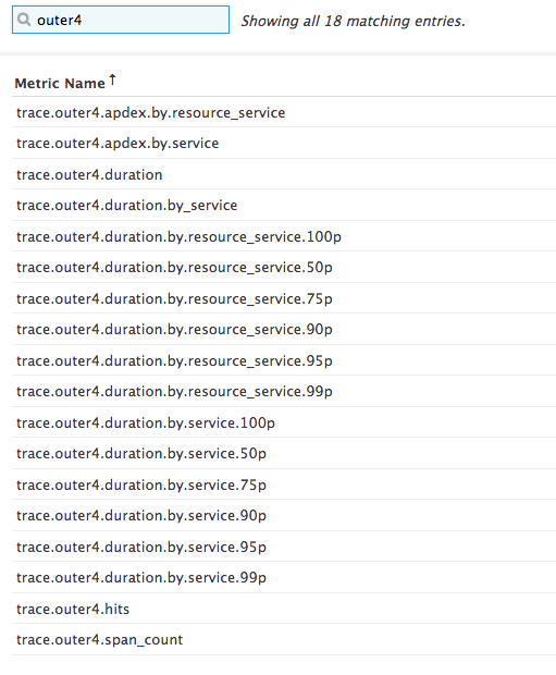 Nested tracing not working · Issue #492 · DataDog/dd-trace-rb · GitHub