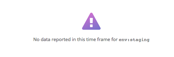 Nested tracing not working · Issue #492 · DataDog/dd-trace-rb · GitHub