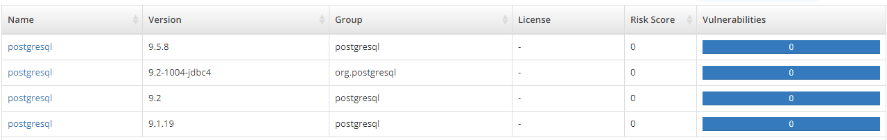 Dependency Track 3.6.1 is not reporting vulnerabilities in the component · Issue #487 ...