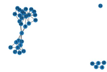 GitHub - avichaljn97/CommunityDetection