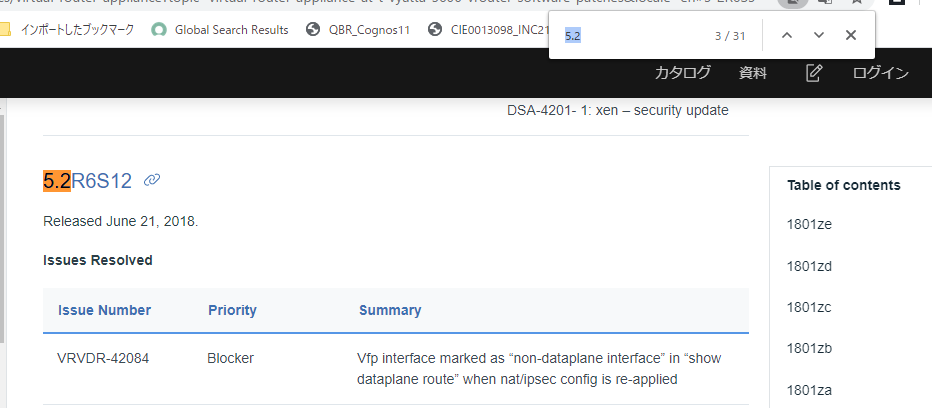 Please keep only current supported version in TOC of AT&T Vyatta 5600 vRouter software patches ...