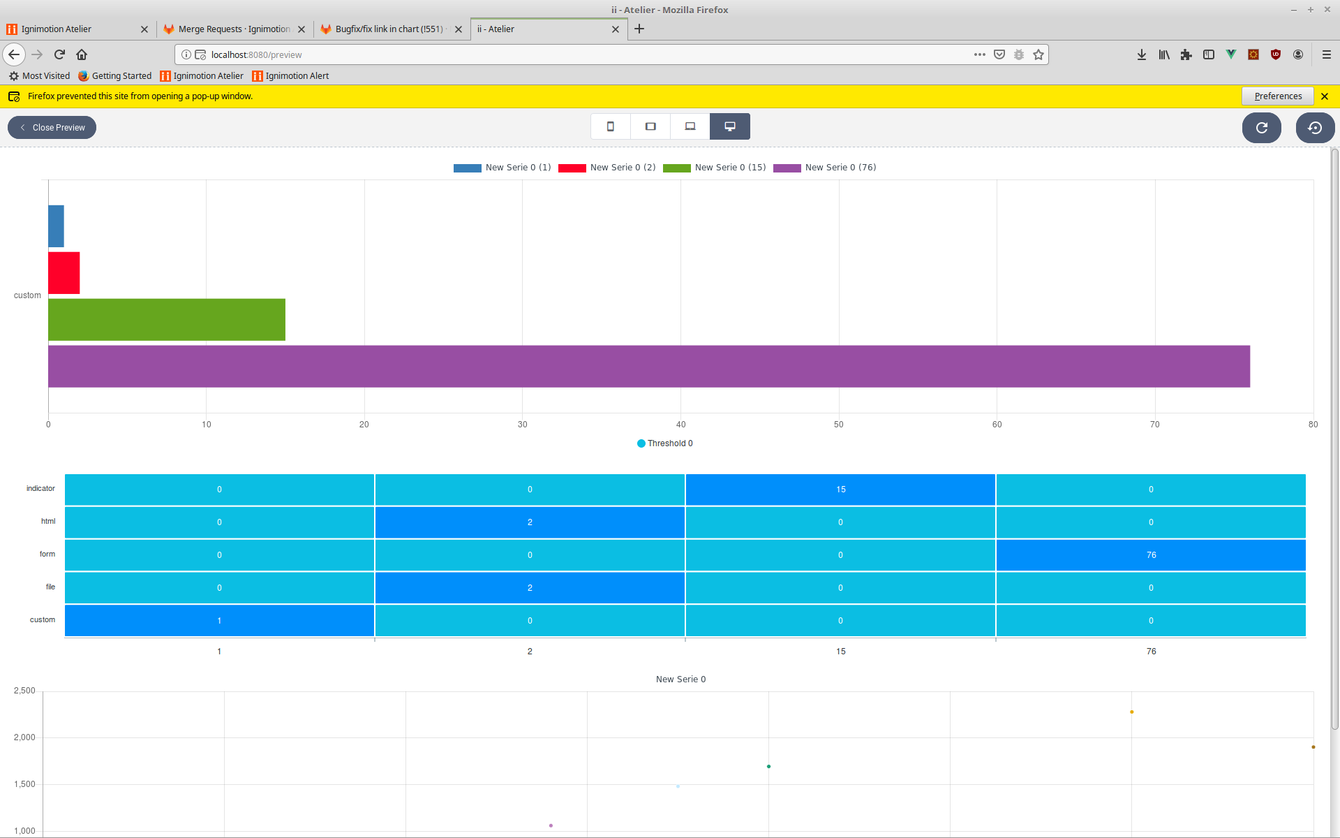 dataPointSelection ApexChart event is blocked by firefox · Issue #1013 ...