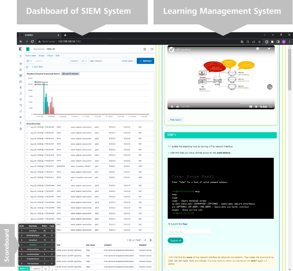 GitHub - potiri/Frontend_IcebergCRX_TeamMode