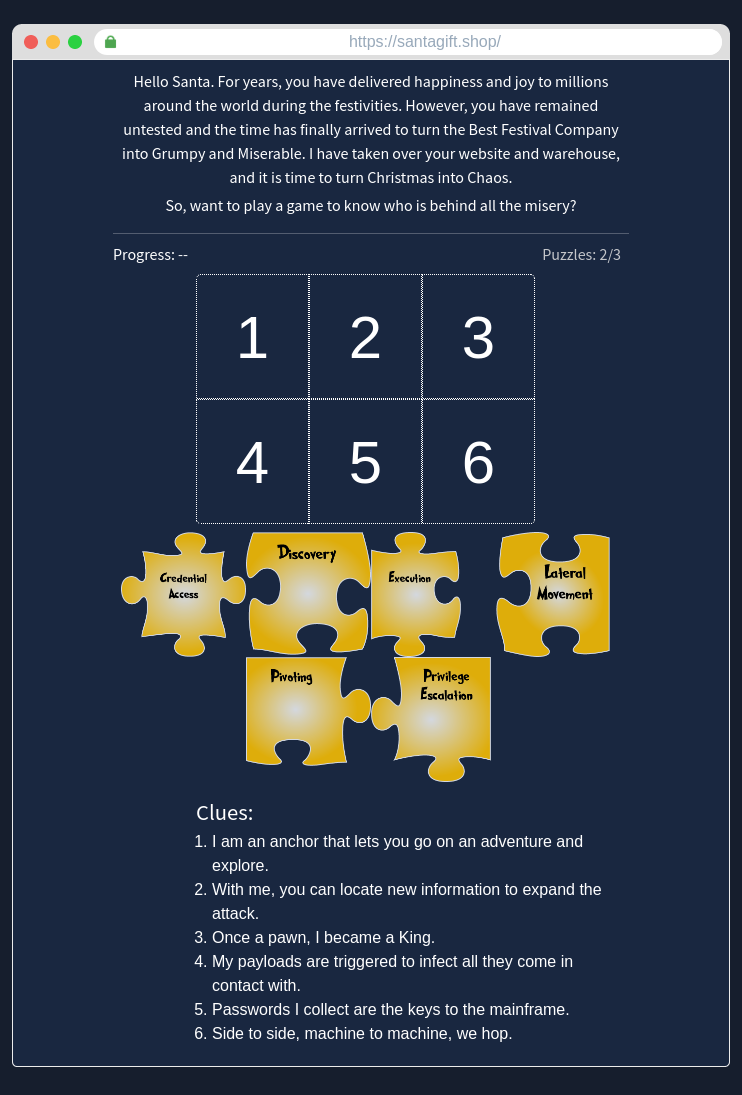 Tryhackme Adventofcyber2022 Tryhackme Adventofcyber Day1 Md At Main · S1l1c0np1r4t3 Tryhackme