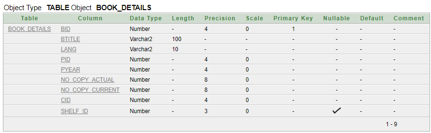 GitHub - Divakar323/Library-Management-System-DBMS-: The paper ...