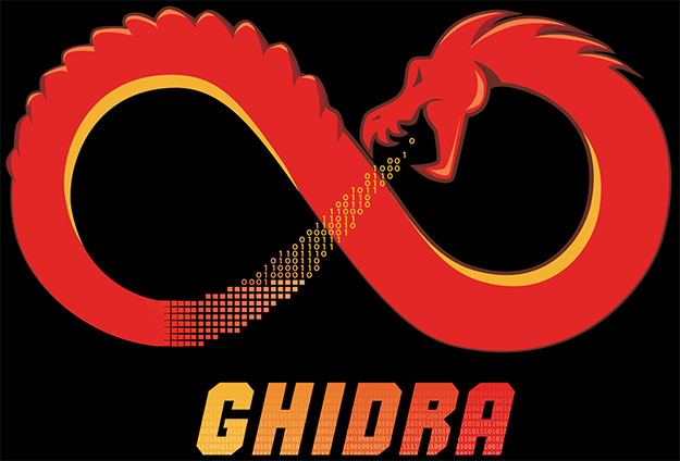 Github Kal1gh0stghidra Ghidra Script Development In Order To Write A Script Ghidra Script 