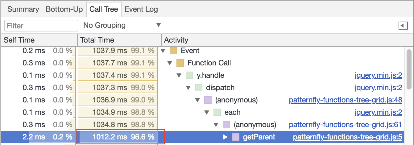 TreeGrid table is slow with large datasets · Issue #947 · patternfly ...