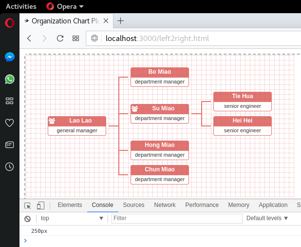 calculation the width and height of ‘l2r’ chart · Issue #417 · dabeng/OrgChart · GitHub