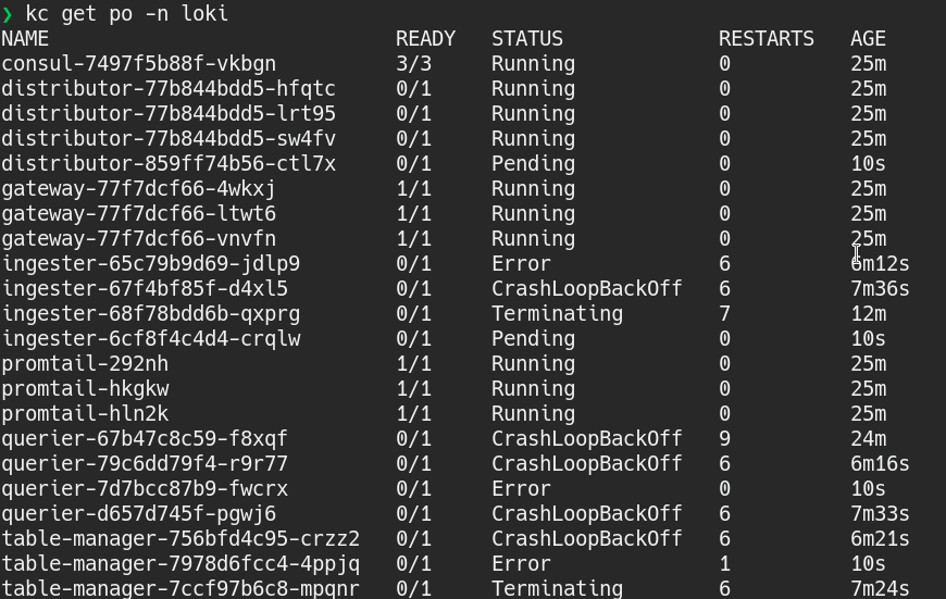 Dynamodb Invalid Configuration · Issue 1345 · Grafana Loki · Github