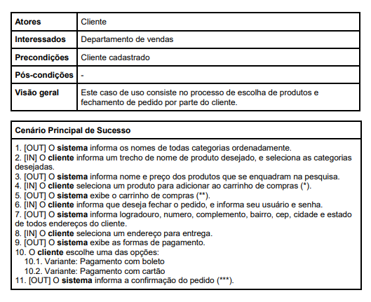 GitHub - viktor-lima/springboot-ionic-backend