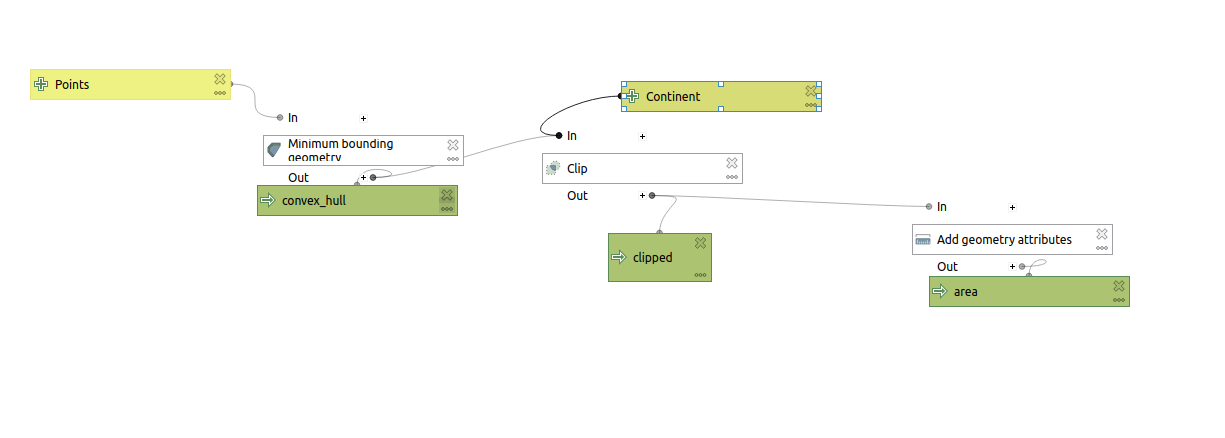 Modeler Connect The Algorithm Boxes Directly To The Next Algorithm In The Pipeline · Issue