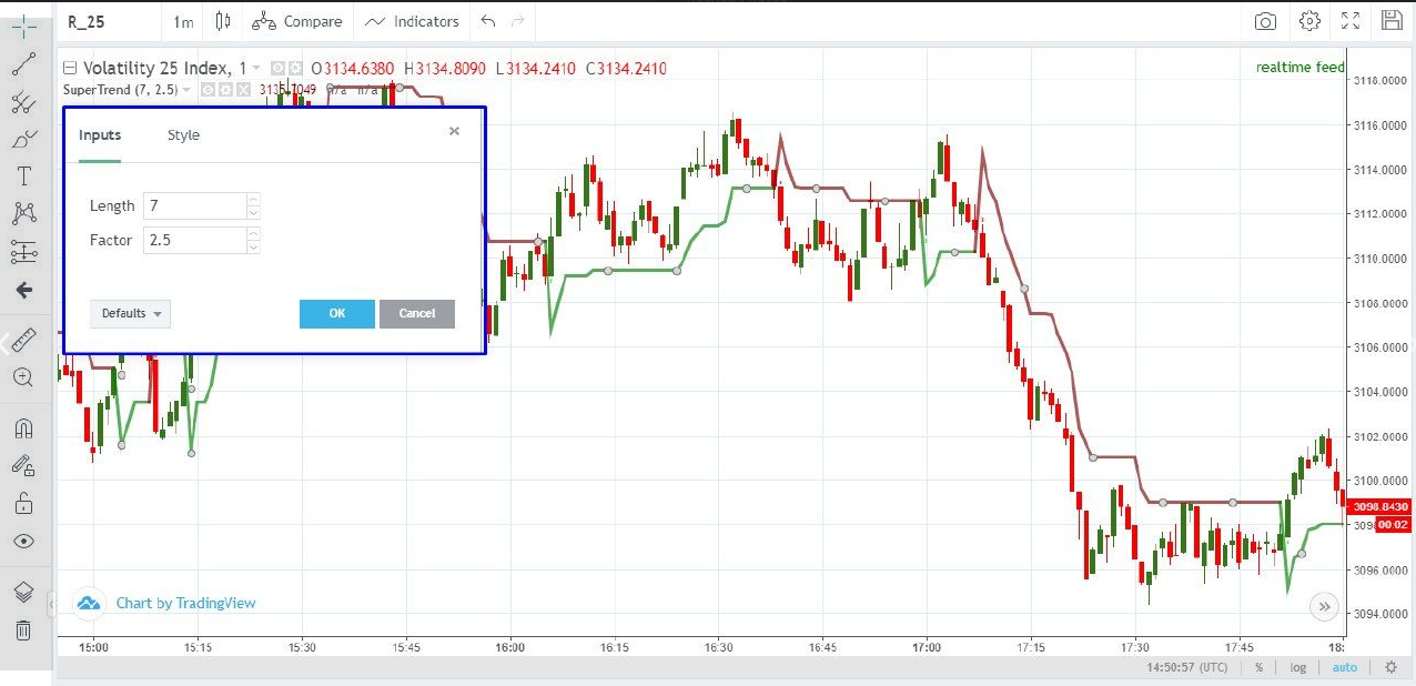 Does anyone have an SUPER TREND algorithm ?? · Issue #2964 · binary-com ...