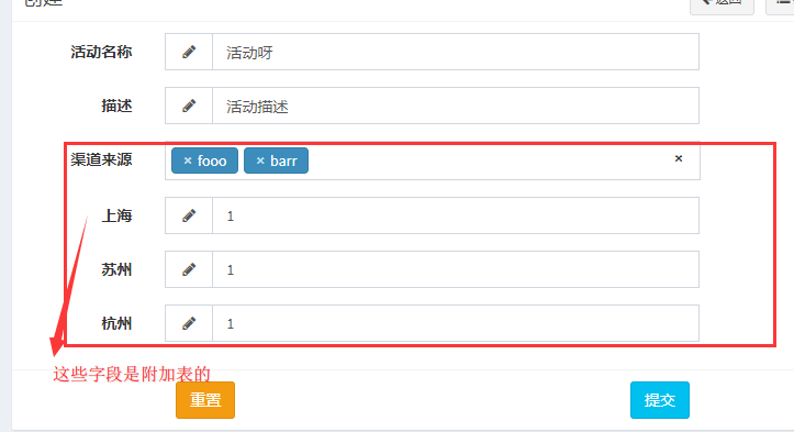 表单数据分别保存到多个数据表的问题 · Issue 2774 · Z Songlaravel Admin · Github