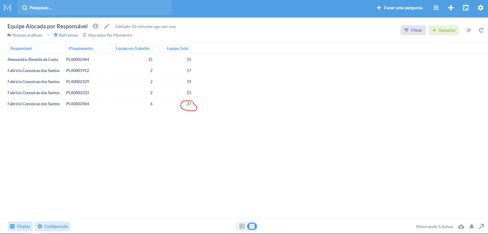Wrong "Row total" on Pivot Table, when using "Number of distinct values of ..." metric · Issue ...