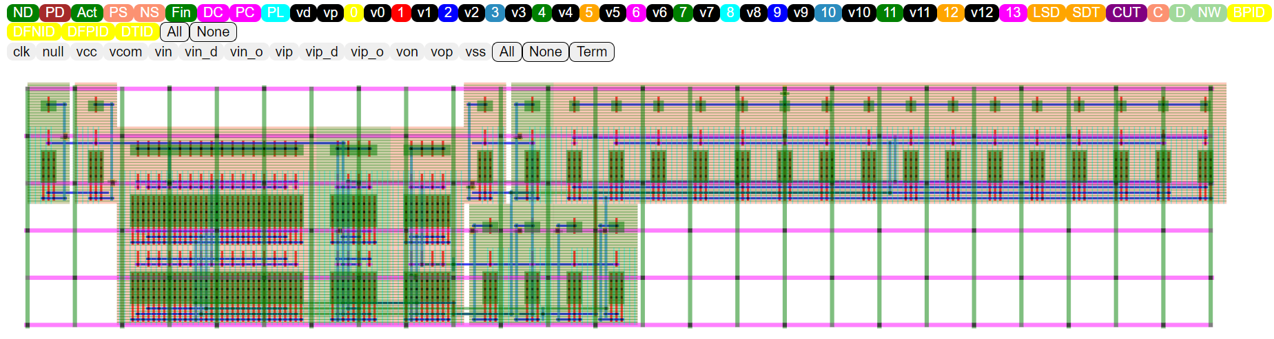 SymmetricBlocks not satisfied · Issue #558 · ALIGN-analoglayout/ALIGN-public · GitHub