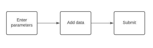 GitHub - tuba-101/Motif-Finding-Algorithms