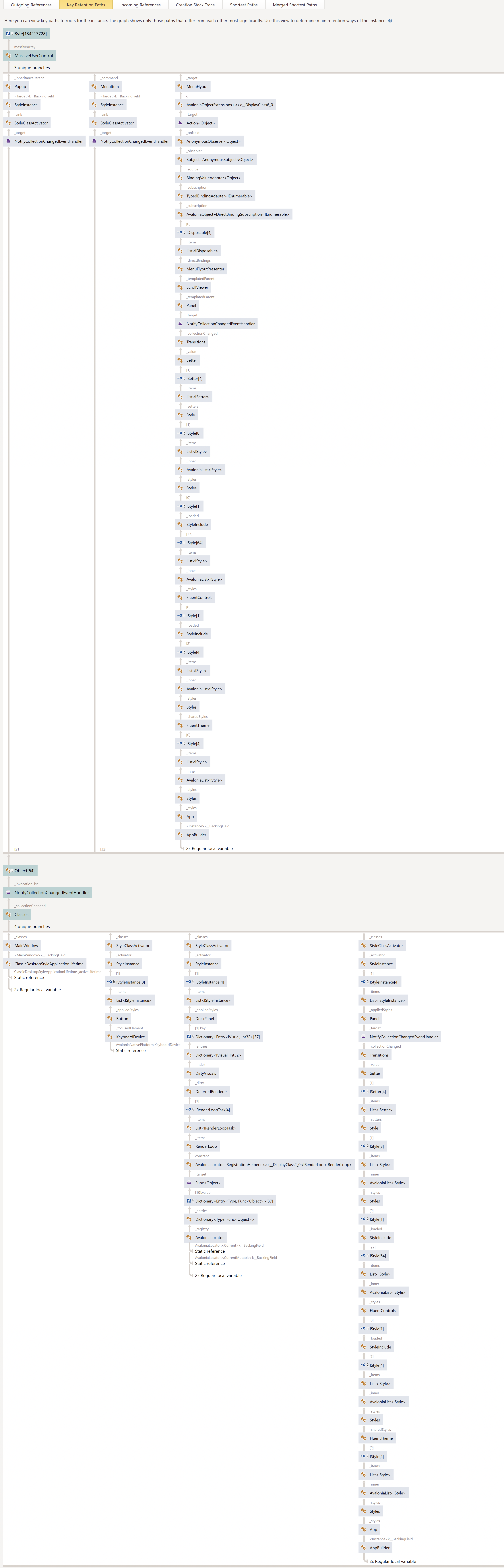 Massive memory leak in ContextMenu/MenuItem · Issue #8214 · AvaloniaUI/Avalonia · GitHub
