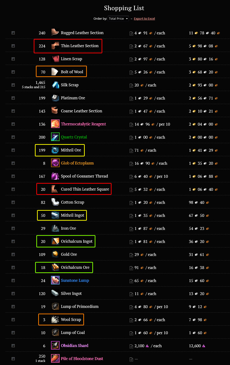 [Bug] Crafting calc gives buy orders for both refined and unrefined mats · Issue #1122 ...