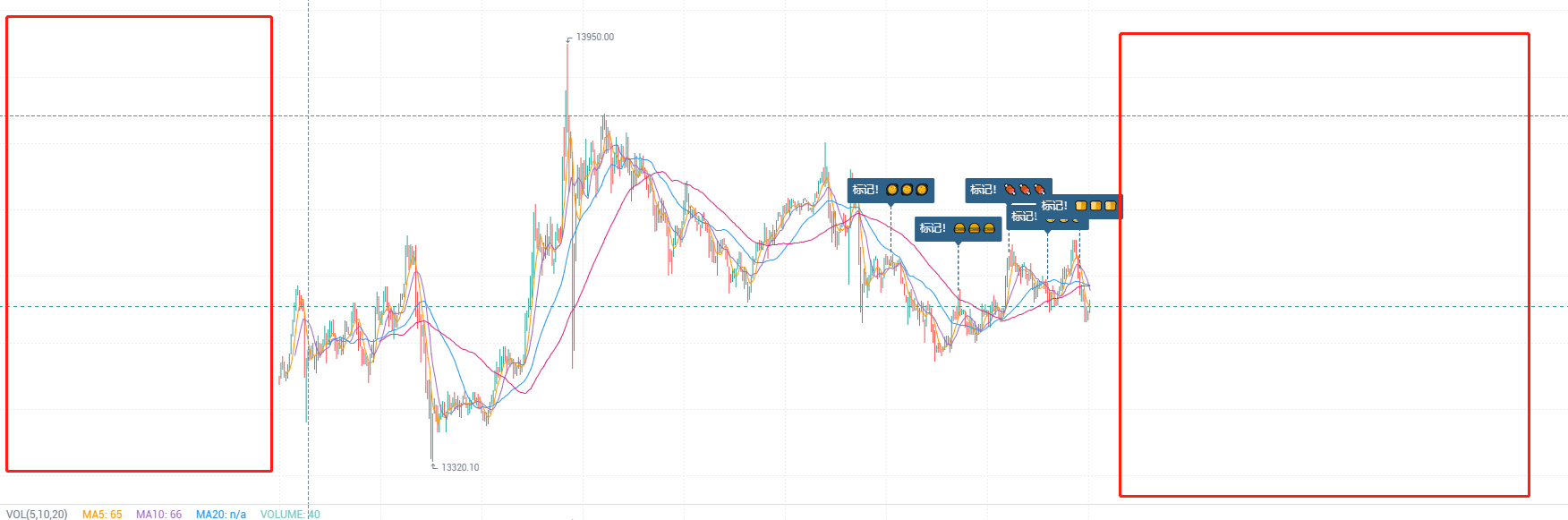 [Feature] · Issue #264 · klinecharts/KLineChart · GitHub