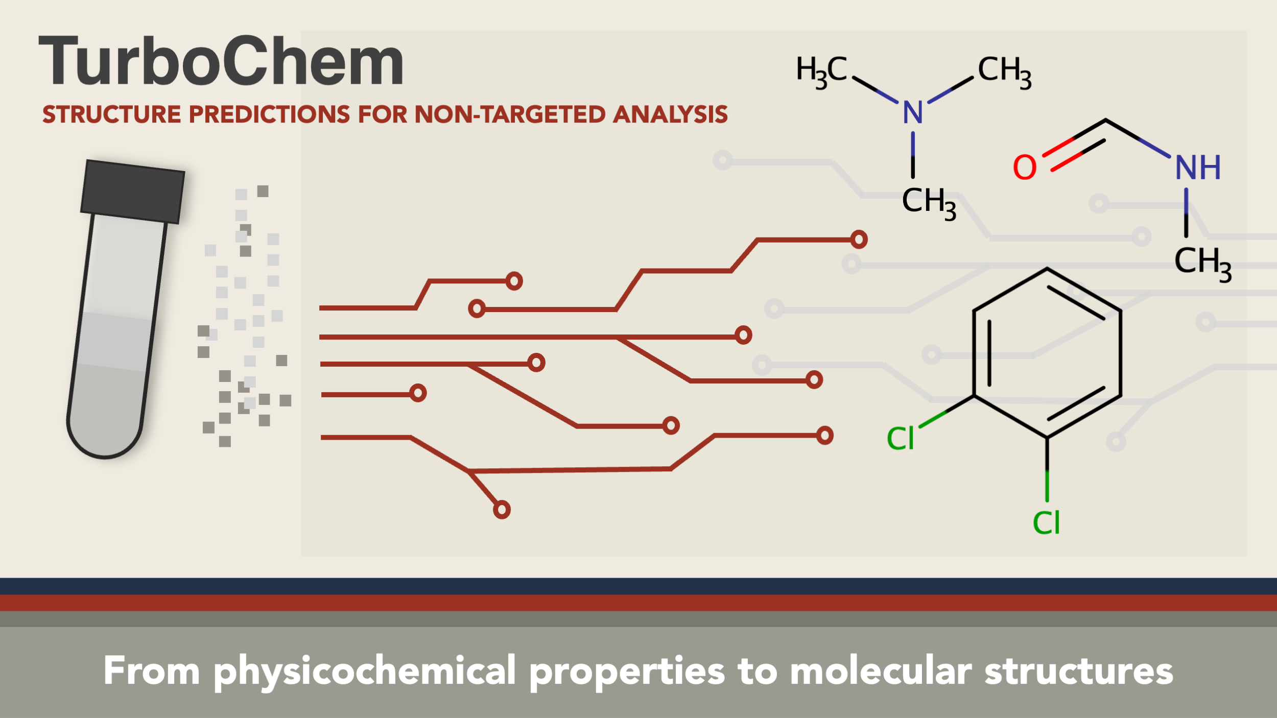 GitHub - dimitriabrahamsson/turbo-chem: Predicting chemical structures ...